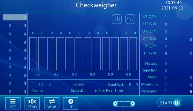 Multi-Conveyor Line Weight Checker-Improve Weighing Speed