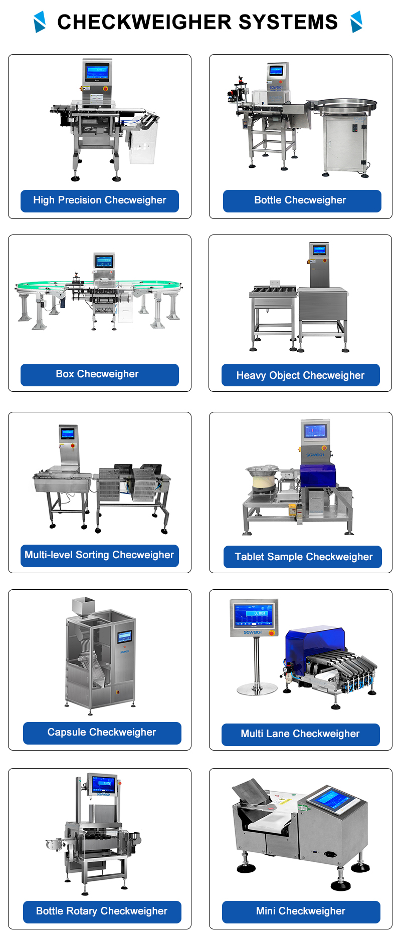 What is the Function of Check Weigher?
